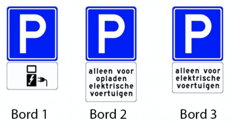 Parkeren voor elektrische auto’s - Kenteken Check
